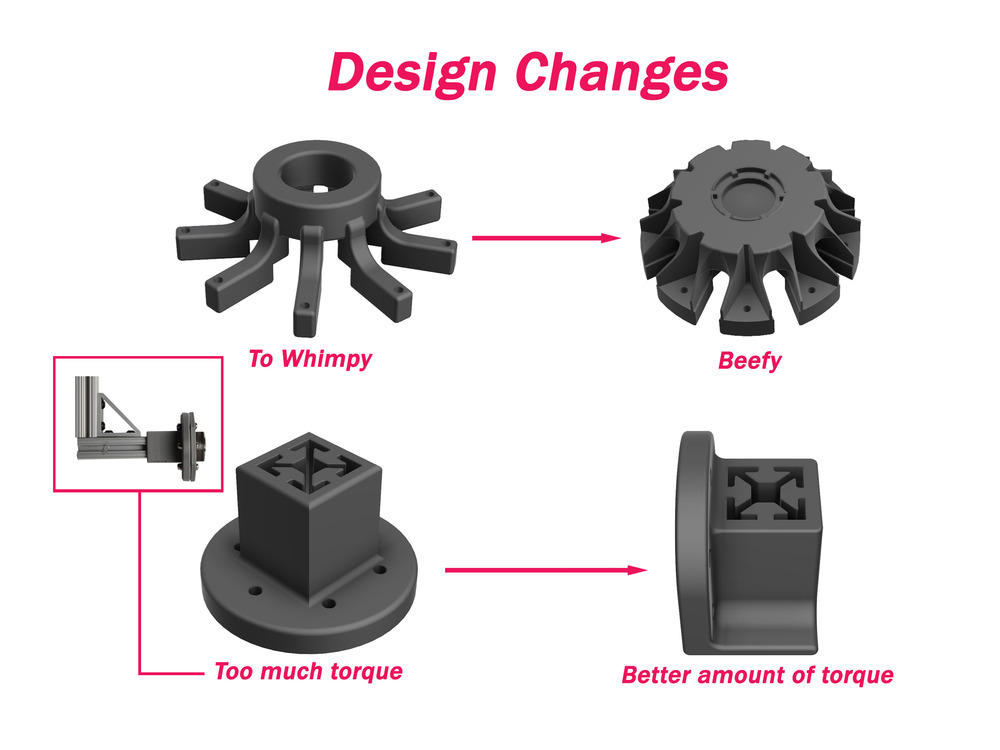 NuVu | Wheelchair Hand Drive