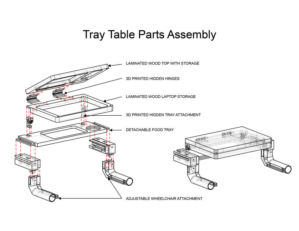 NuVu | Wheelchair Tray Table